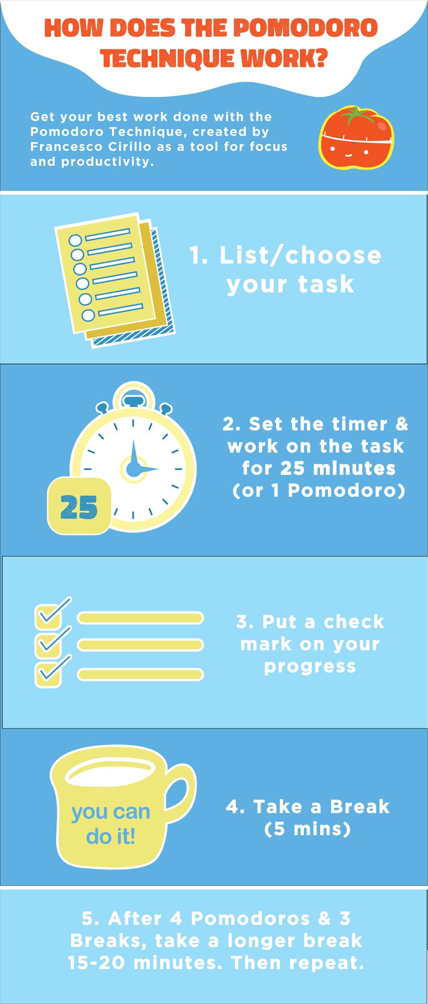 A Quick Guide on the Pomodoro Technique | Loft Spaces